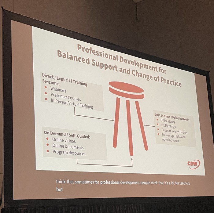 TCEA 2024: Schools Let Teachers Take the Lead in Professional Development | EdTech Magazine